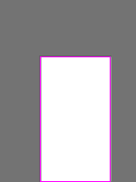 medical waste detector Object Detection Dataset by Medical Waste ...