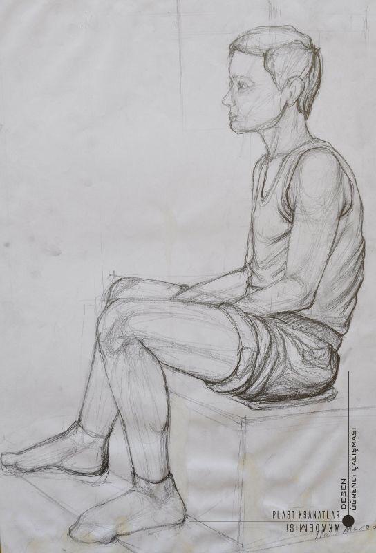 How to Use the humanfigure-v3 Object Detection API