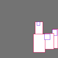 PPE Object Detection Dataset and Pre-Trained Model by Safety Scan
