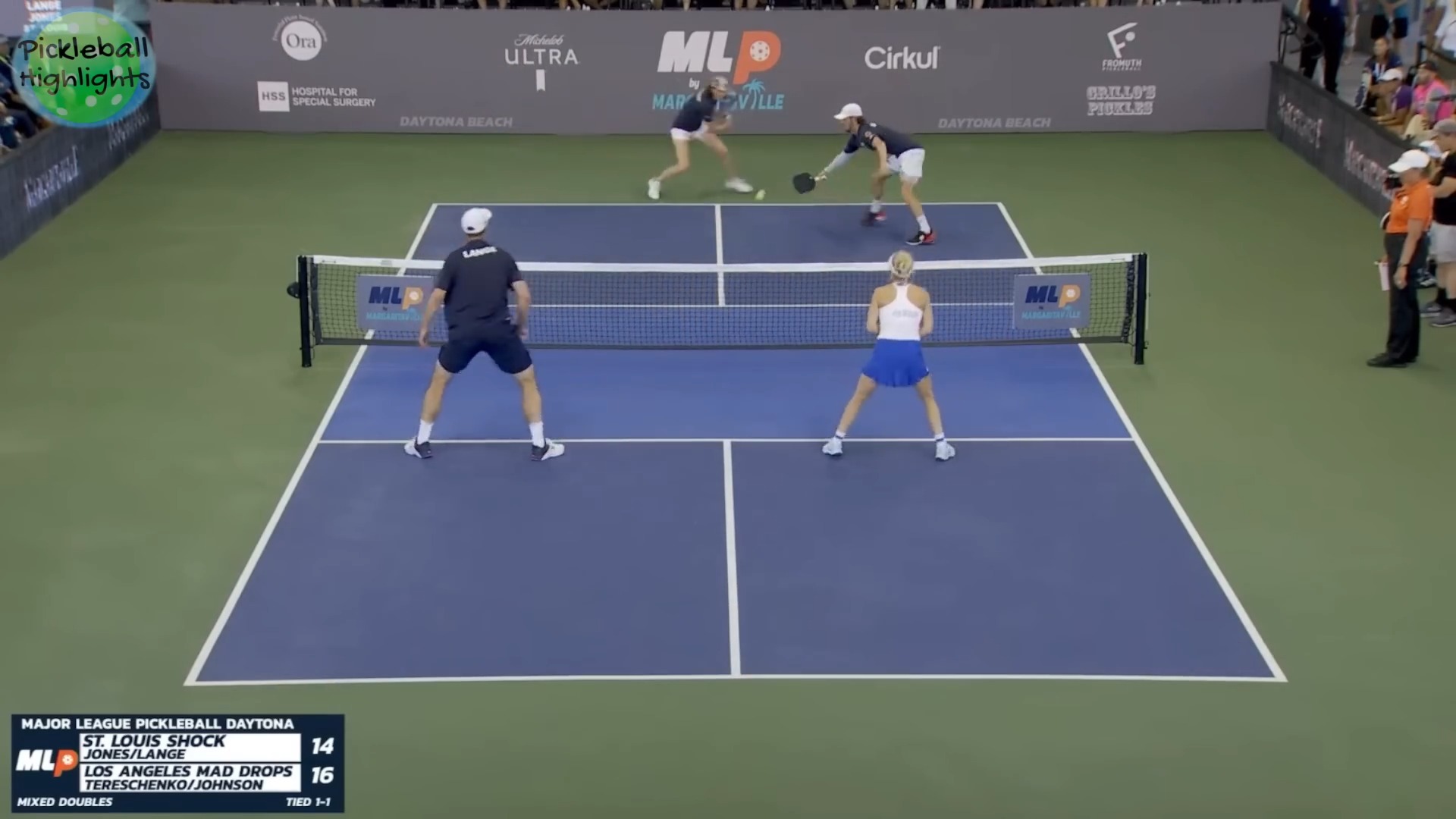 Liberin Technologies Roboflow Universe