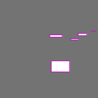 road_defect_detection_UNI Object Detection Dataset and Pre-Trained Model by road defect detection