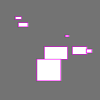 road_defect_detection_UNI Object Detection Dataset and Pre-Trained Model by road defect detection