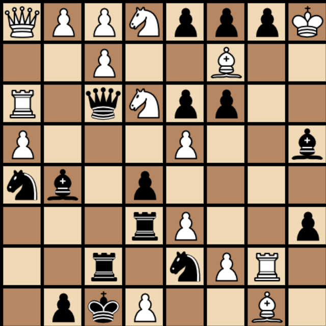 Chess Detection Object Detection Dataset and Pre-Trained Model by ChessAI