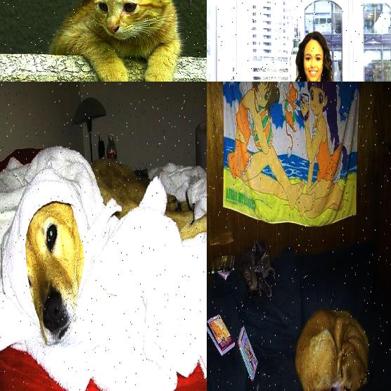 Person Model Object Detection Dataset and Pre-Trained Model by Workspace1