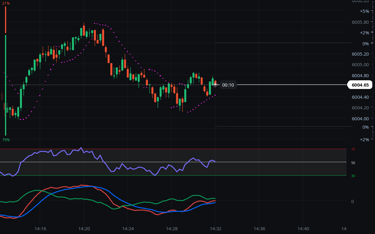 pepo Object Detection Dataset and Pre-Trained Model by animo