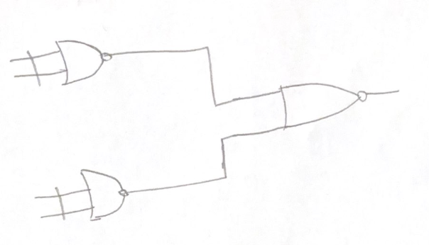 Logic Gates Detection Object Detection Dataset and Pre-Trained Model by ...