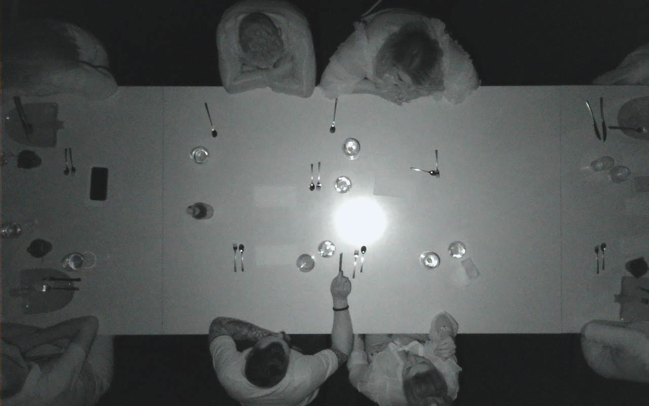 DIM@ Object Detection Dataset by DIM