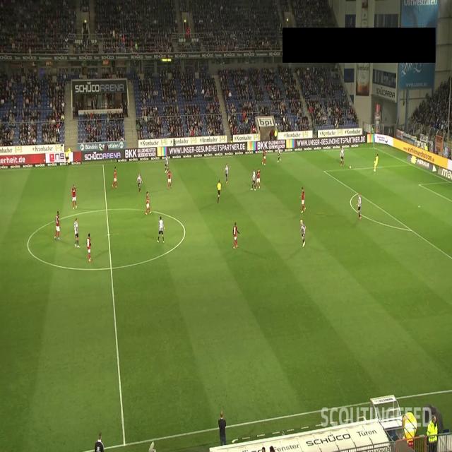Football Object Detection Object Detection Dataset And Pre Trained