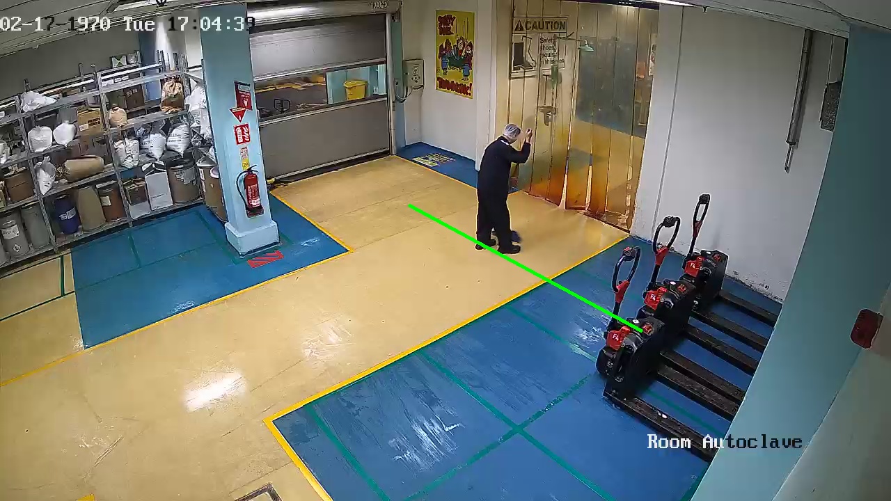 Unilever Forklift Object Detection Dataset V8 2023 09 18 11 26am By