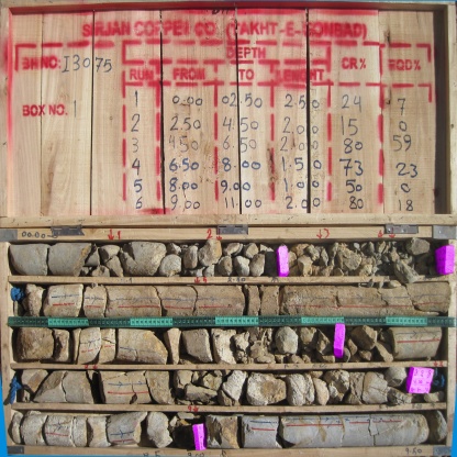 mine Object Detection Dataset by Milad