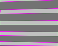 Solar Panel Defects Semantic Segmentation Semantic Segmentation Dataset and Pre-Trained Model by ...