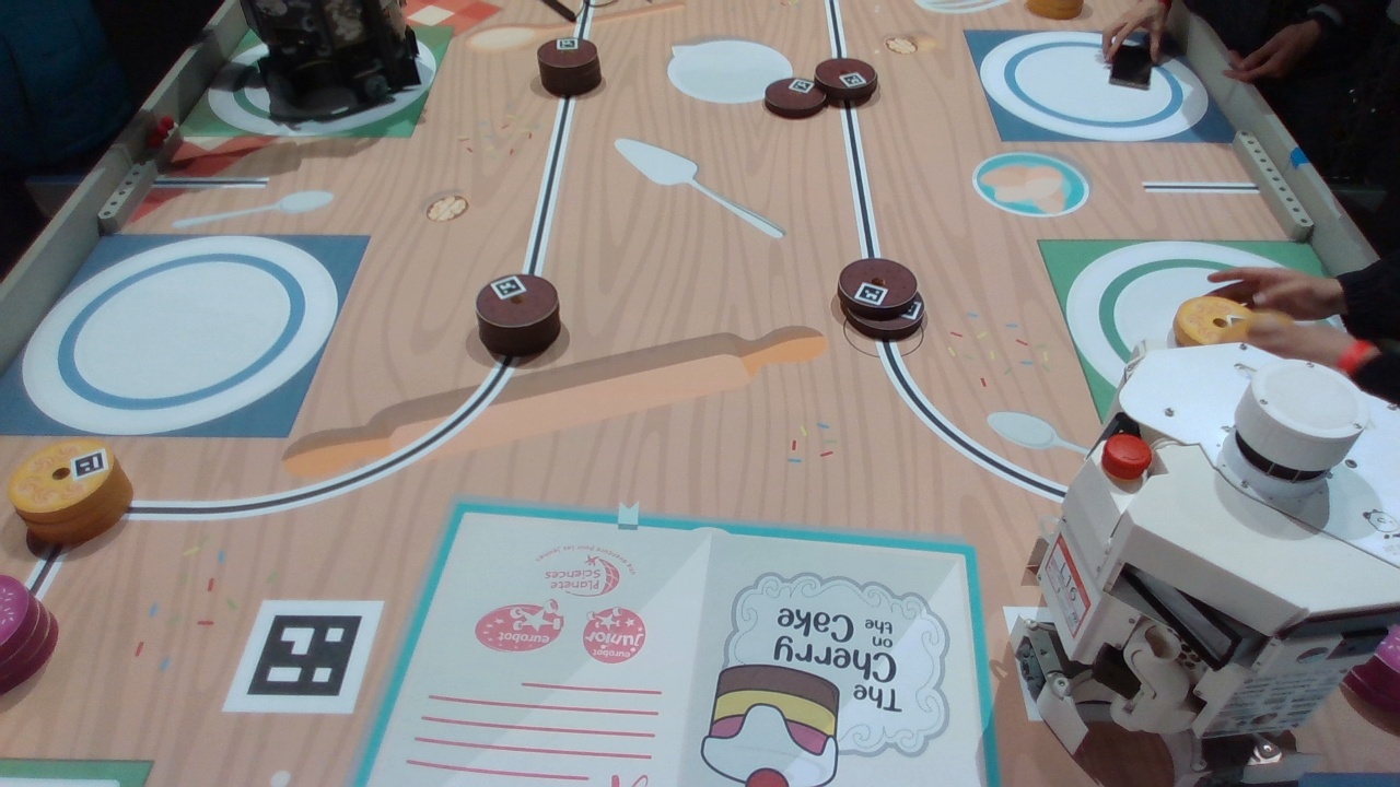 ekac Object Detection Dataset by Yolo202304