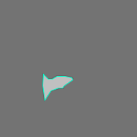 ObjectDetection Object Detection Dataset by Ram