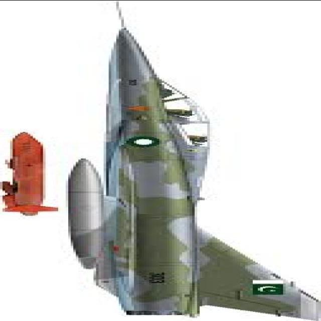 Measurement-Shape Instance Segmentation Dataset and Pre-Trained Model by Measurement