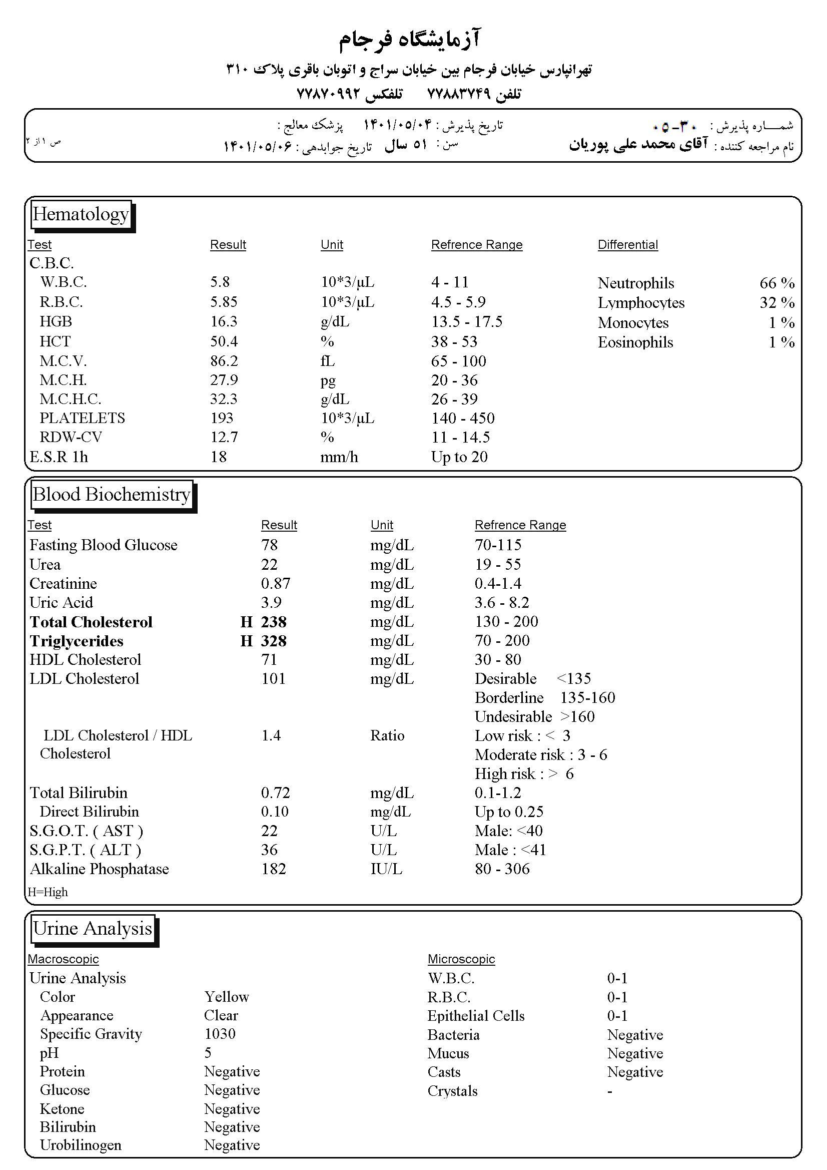 lab_ocr Object Detection Dataset by Amir Sharifi