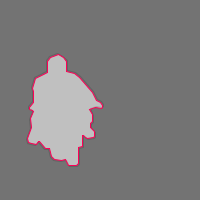 Vehicle Classification V2 Instance Segmentation Dataset and Pre-Trained Model by Vehicle ...