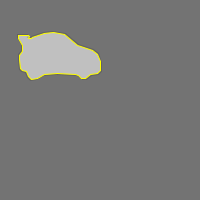 Vehicle Classification V2 Instance Segmentation Dataset and Pre-Trained Model by Vehicle ...
