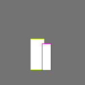 X ray bone fracture Object Detection Dataset and Pre-Trained Model by Unit