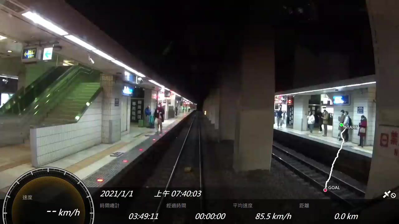 Railway Dataset Object Detection Dataset By 趙啟翔