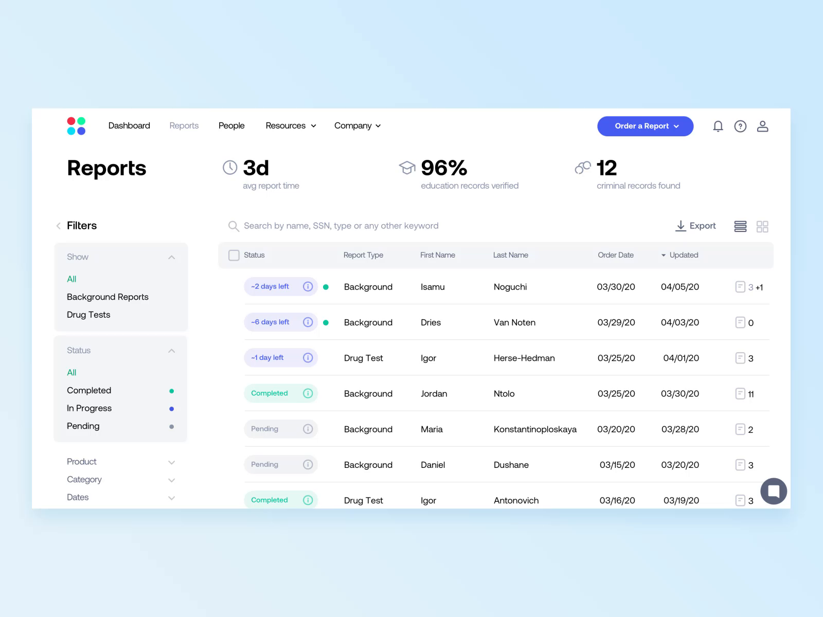 test Classification Dataset and Pre-Trained Model by nottingham