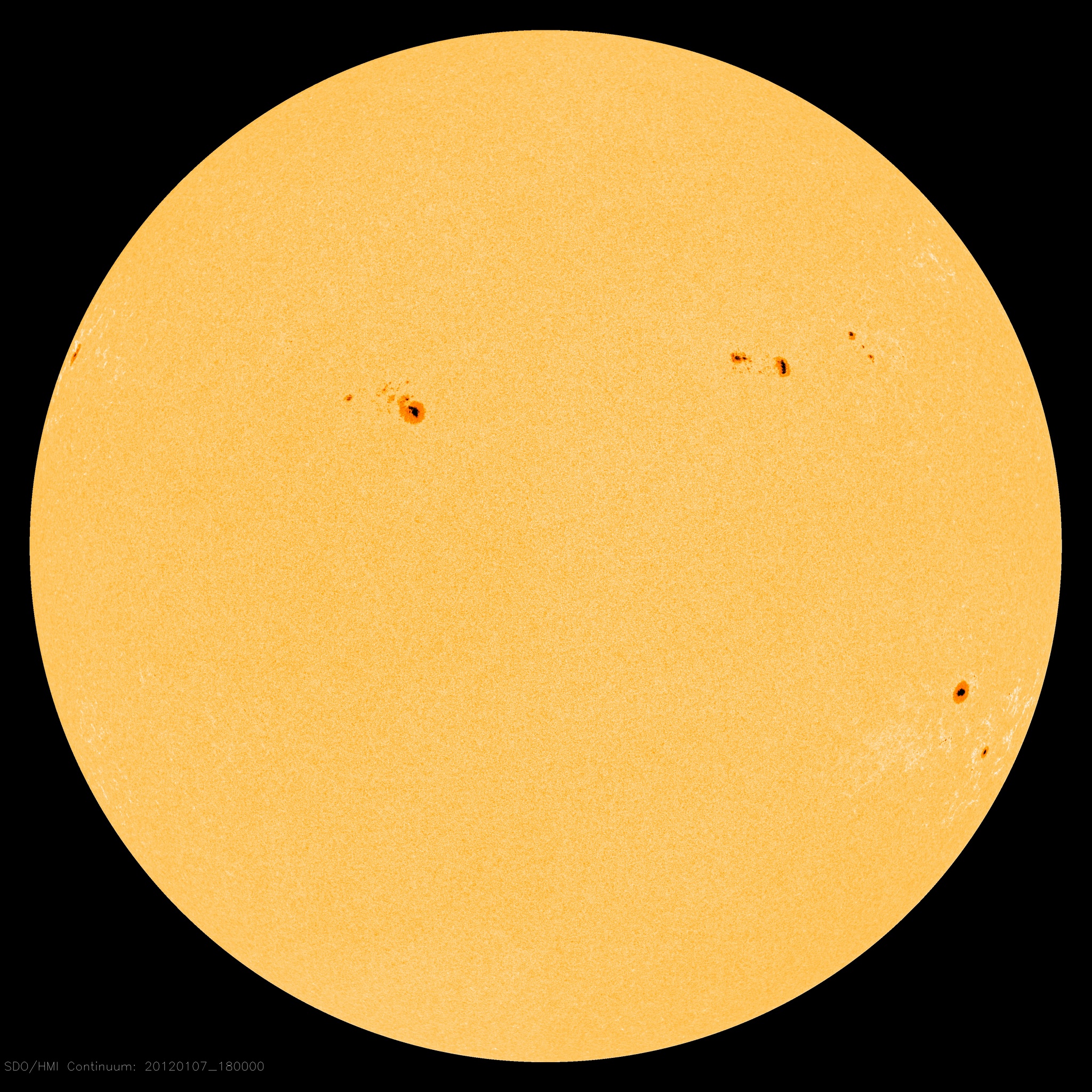 How To Use The Sunspot Object Detection Api