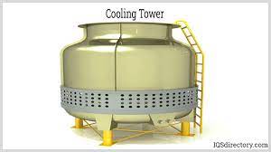 Cooling Tower Detection Object Detection Dataset and Pre-Trained Model by wai Pui Chan