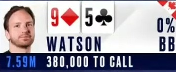 How to Use the stage-2-cards Object Detection API