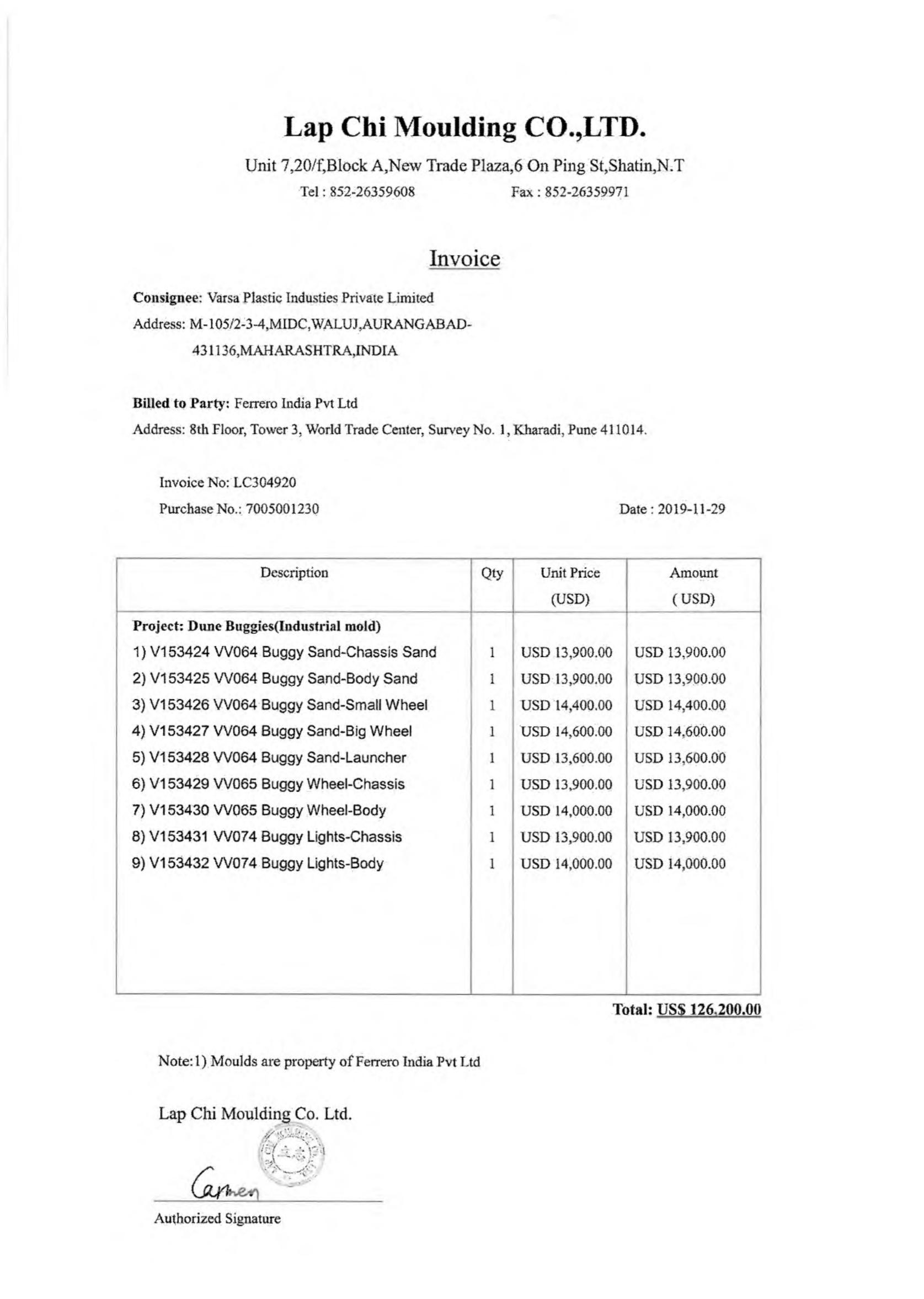 Invoice Detection New Object Detection Dataset By Amilyaj