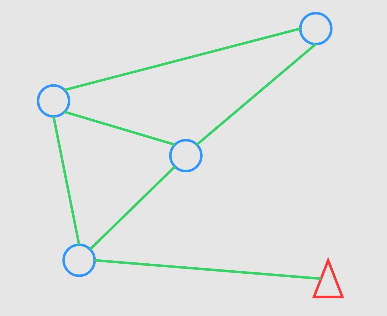 Graph Project Roboflow Universe
