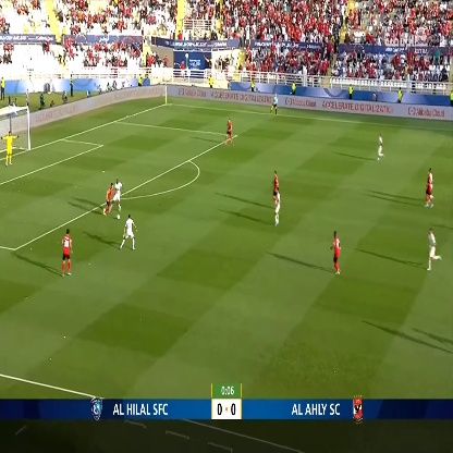 football-field-landmarks Object Detection Dataset by mo