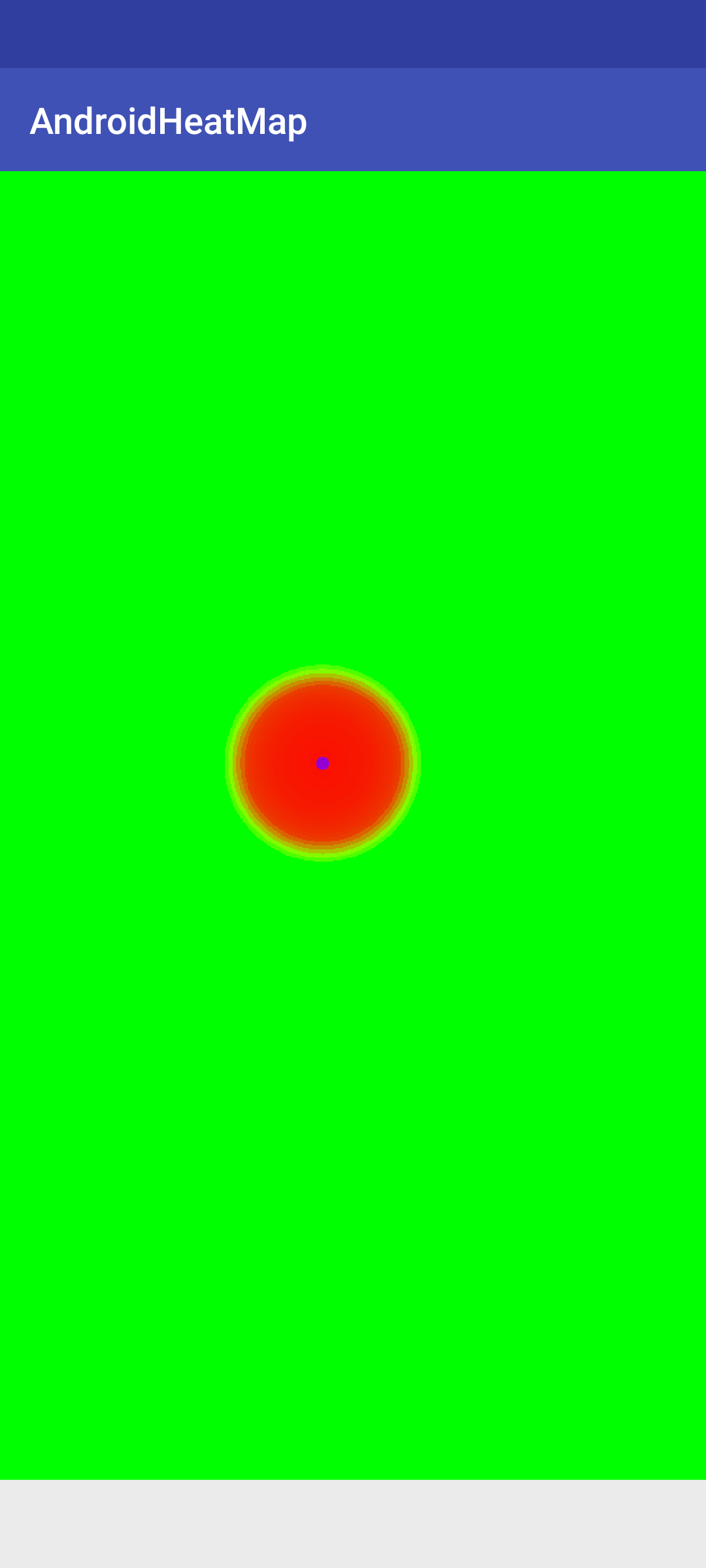 Bot Heatmap Object Detection Dataset V1 Heatmap Bot Model V1 By Heatmap