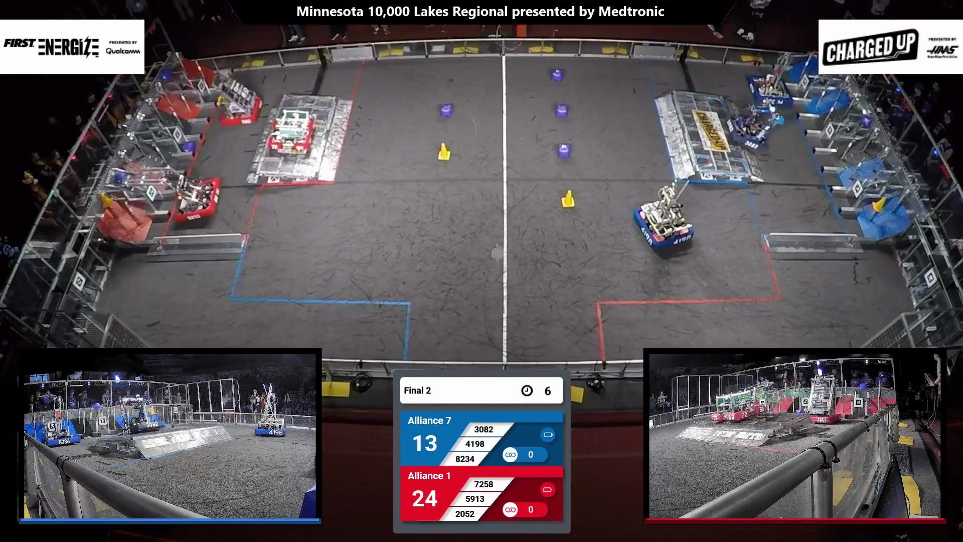 Frc Robots Object Detection Dataset And Pre Trained Model By Adam K