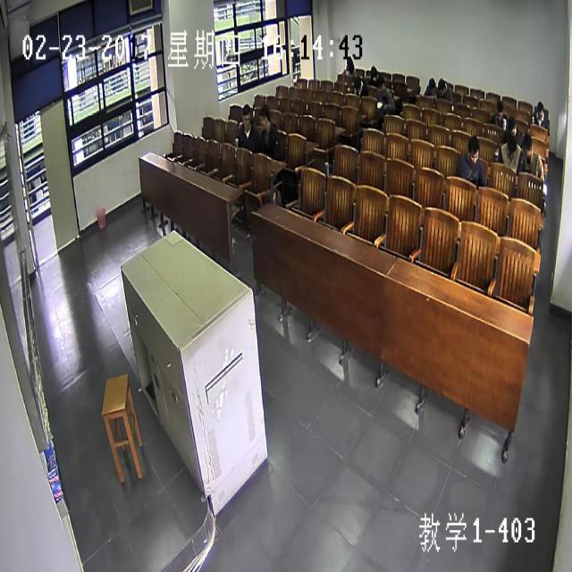 head detection Object Detection Dataset by Construction Helmet