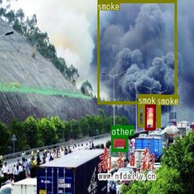 Fire Smoke Object Detection Dataset V1 2023 04 12 1 47pm By Gradproject