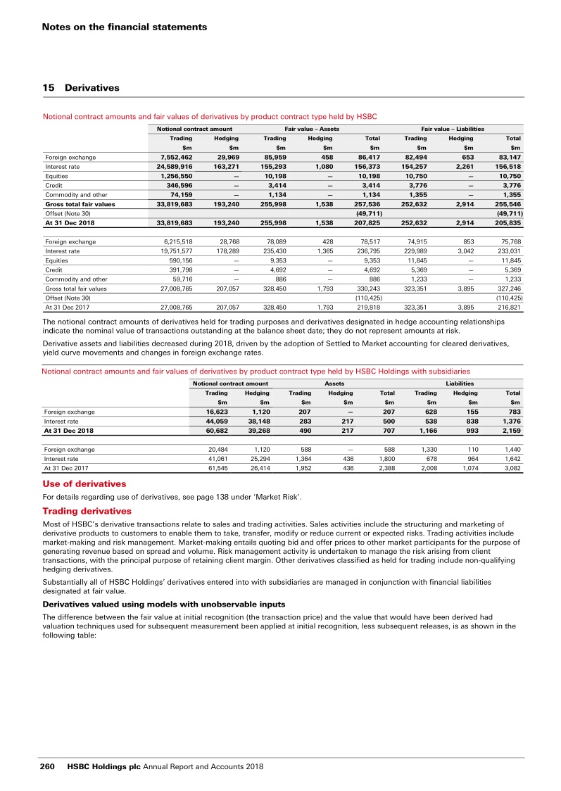 Table Extraction Pdf Object Detection Dataset And Pre Trained Model By Mohamed Traore