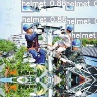Safety Helmet detection Object Detection Dataset by Toc