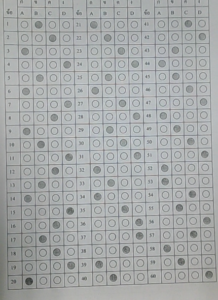 Exam Object Detection Dataset By Exam