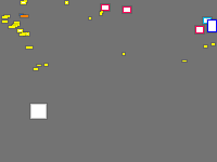VisDrone Object Detection Dataset by VisDrone