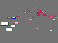 VisDrone Object Detection Dataset by VisDrone