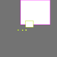 fire Object Detection Dataset by Syed Mahadhi