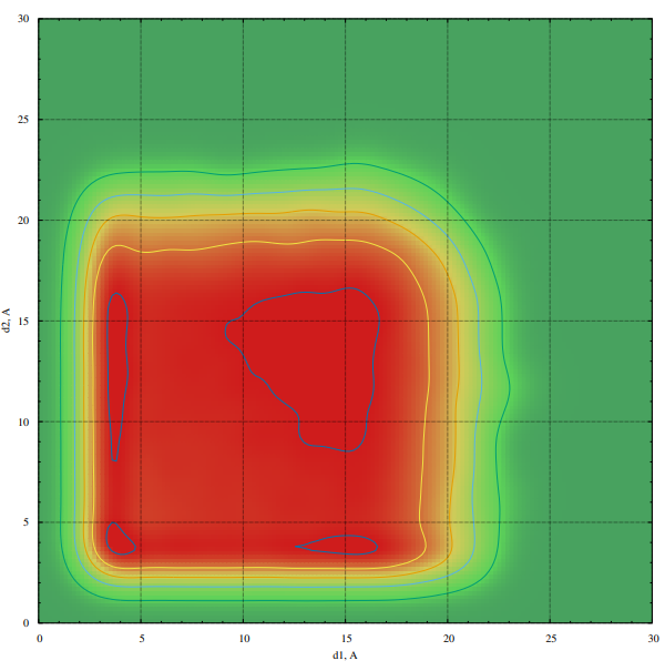Energy Map Object Detection Dataset and Pre-Trained Model by Energy Map