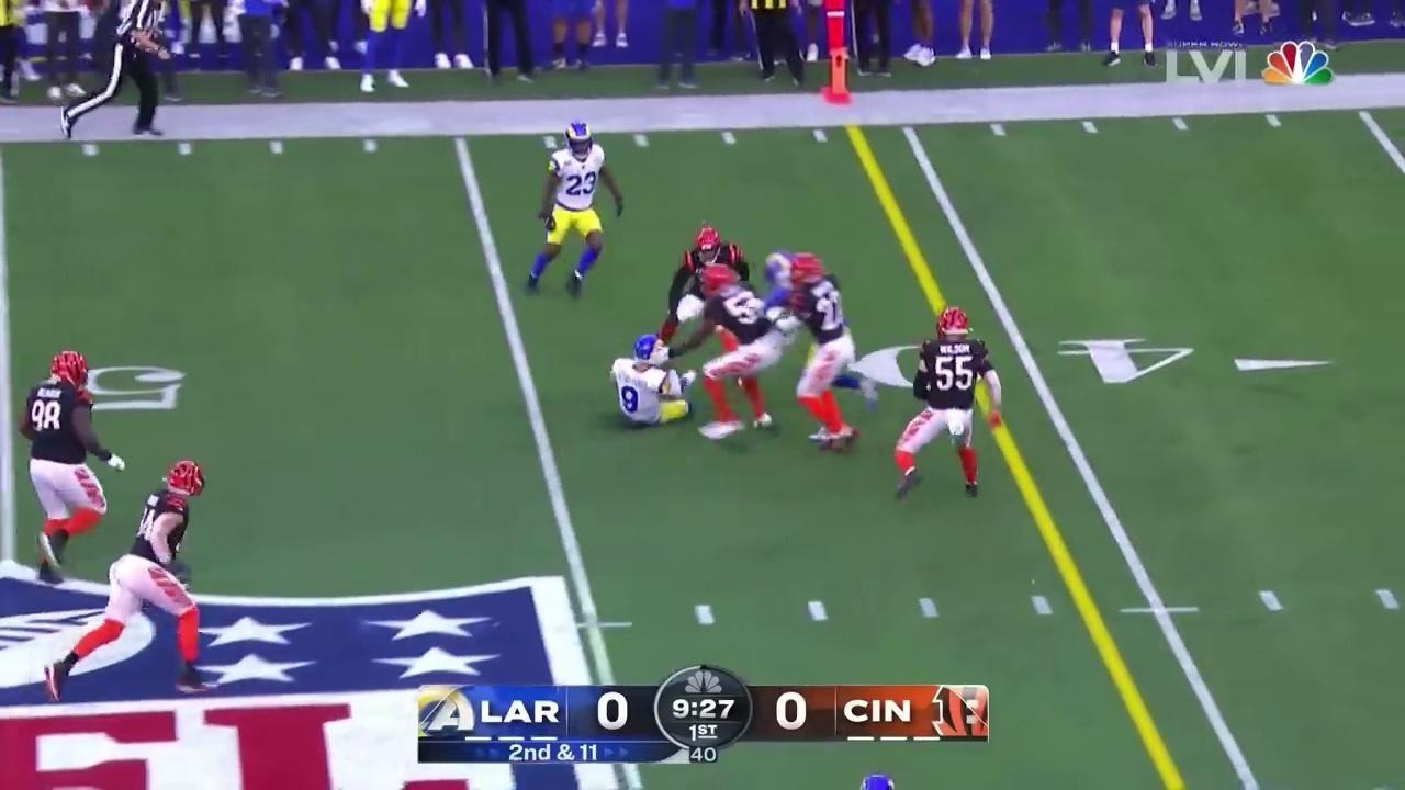 Football Player Detection Object Detection Dataset By Football