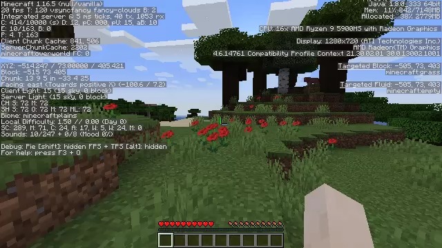 MC-Dev Object Detection Dataset by Corianas