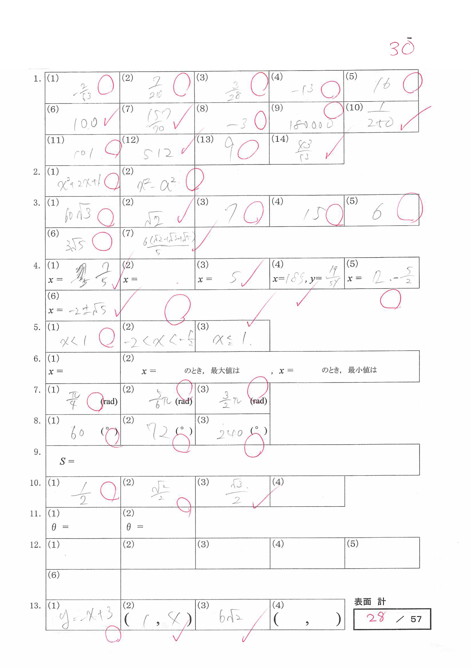 ox4 Object Detection Dataset by reia aile