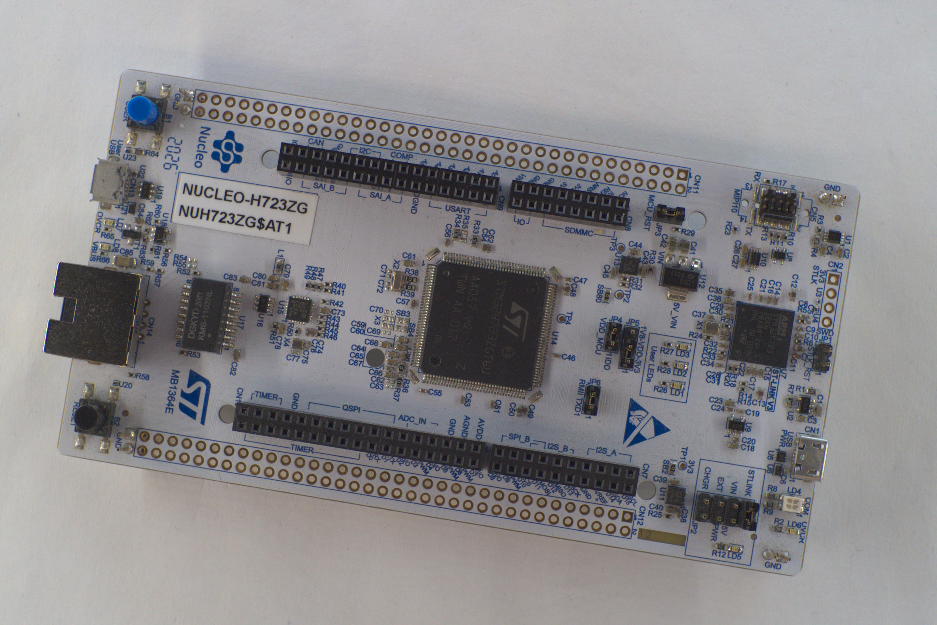 Stm32 Object Detection Dataset By Fmena
