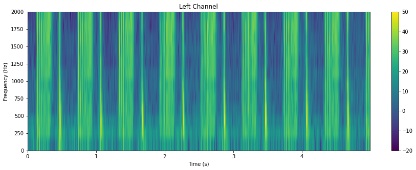 projects taining Object Detection Dataset and Pre-Trained Model by project-zzyjp