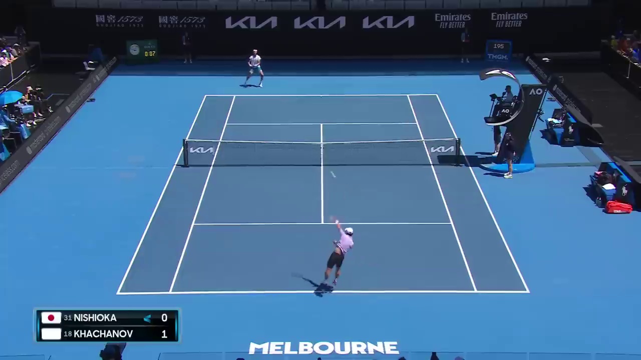 Tennis Object Detection Dataset By Hku