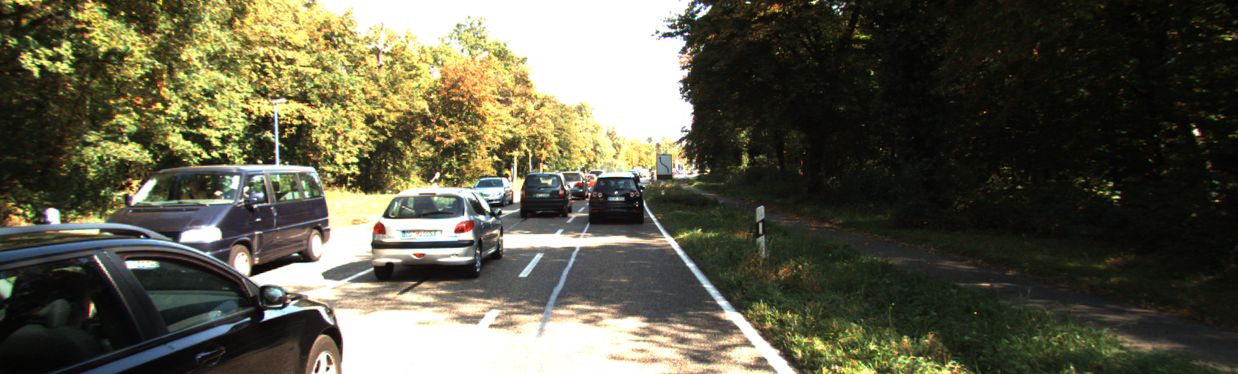 Kitti Object Detection Dataset By Kitti