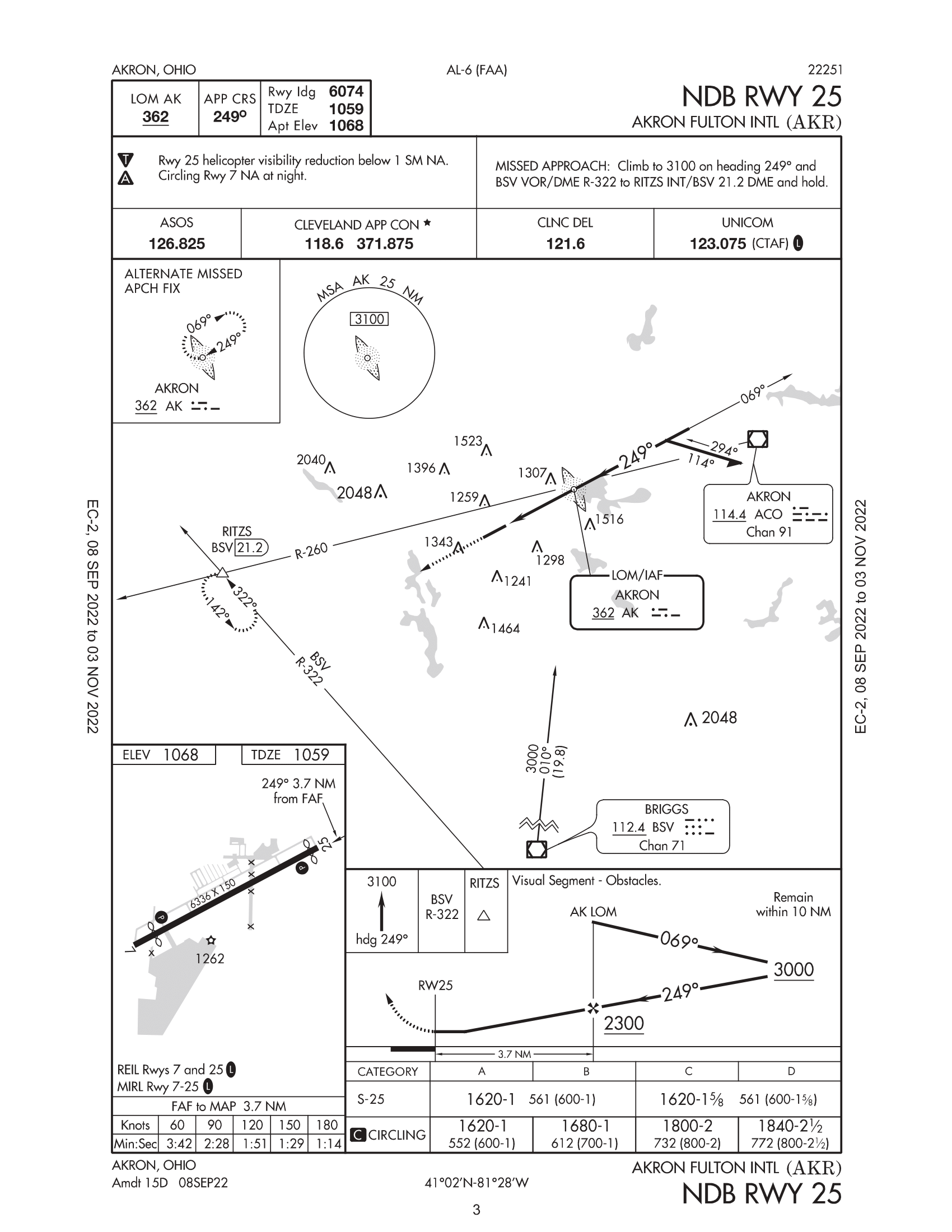 Aero Nav Symbol Detection Object Detection Dataset and Pre-Trained Model by Nav Symbol ...