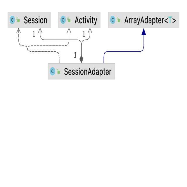 Adapter Role Detect Object Detection Dataset And Pre Trained Model By